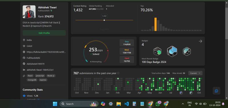 Abhishek Tiwari on LinkedIn: #javascript #dsa #leetcode #problemsolving ... Abhishek Tiwari on LinkedIn: #javascript #dsa #leetcode #problemsolving ...