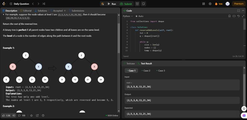 🔄 Leetcode Challenge 104: Reversing Odd Levels in a Binary… | Manoj M 🔄 Leetcode Challenge 104: Reversing Odd Levels in a Binary… | Manoj M