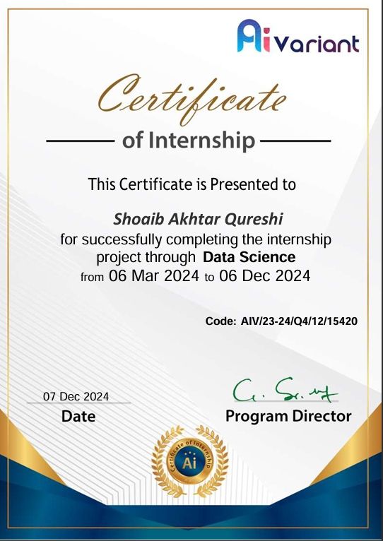 Shoaib Akthar on LinkedIn: #internship #dataanalytics #powerbi #tableau ... Shoaib Akthar on LinkedIn: #internship #dataanalytics #powerbi #tableau ...