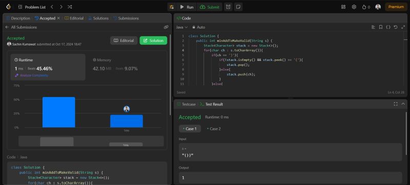 sachin kumawat on LinkedIn: #day31 #dsa #java sachin kumawat on LinkedIn: #day31 #dsa #java