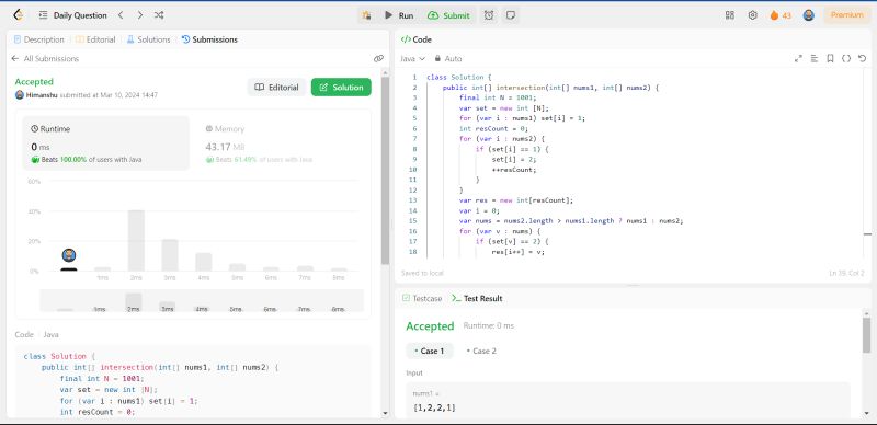 Completion of LeetCode challenge with HashSet | Himanshu Mehndiratta ... Completion of LeetCode challenge with HashSet | Himanshu Mehndiratta ...