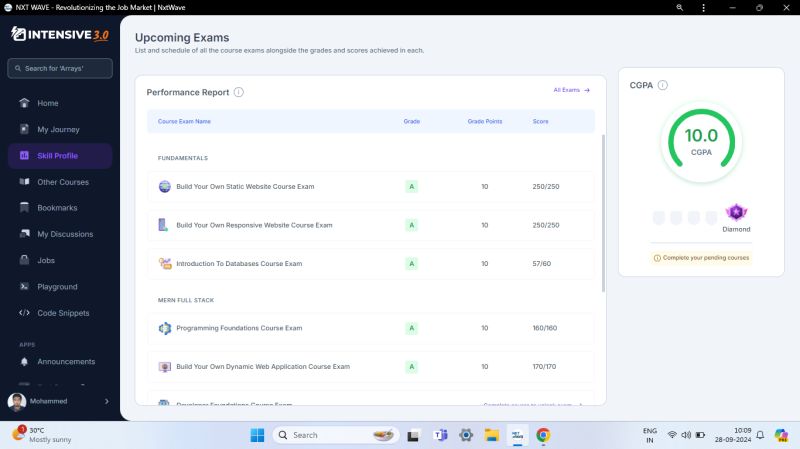 Mohammed Abbas on LinkedIn: #day81 #100daysofcode #ccbp #nxtwave # ... Mohammed Abbas on LinkedIn: #day81 #100daysofcode #ccbp #nxtwave # ...