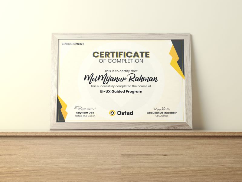 Md,Mijanur Rahman on LinkedIn: Alhamdulillah Completed 4-month journey ... Md,Mijanur Rahman on LinkedIn: Alhamdulillah Completed 4-month journey ...