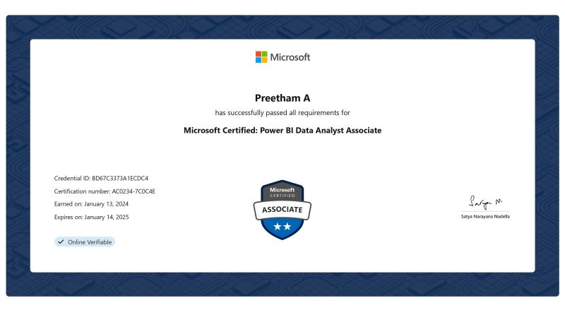 Preetham A. on LinkedIn: I’m happy to share that I’ve obtained a new ... Preetham A. on LinkedIn: I’m happy to share that I’ve obtained a new ...
