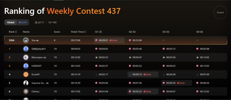 #leetcode #leetcodecontest #cp #dsa #codingchallenge #codenewbie ... #leetcode #leetcodecontest #cp #dsa #codingchallenge #codenewbie ...