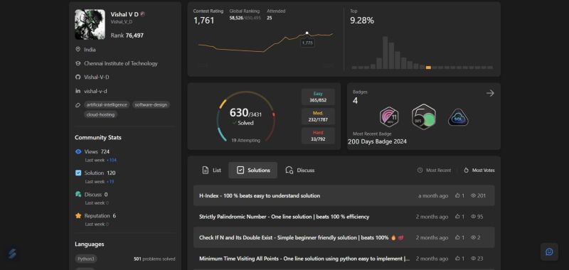 Vishal V D on LinkedIn: #leetcode #codingjourney #dsa #programming # ... Vishal V D on LinkedIn: #leetcode #codingjourney #dsa #programming # ...