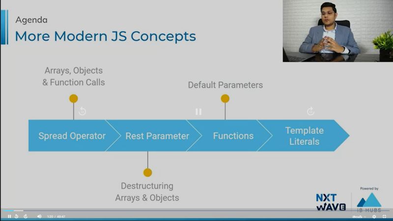 Venkata Tejesh Dumpala on LinkedIn: #linkedincommunity #javascript # ... Venkata Tejesh Dumpala on LinkedIn: #linkedincommunity #javascript # ...