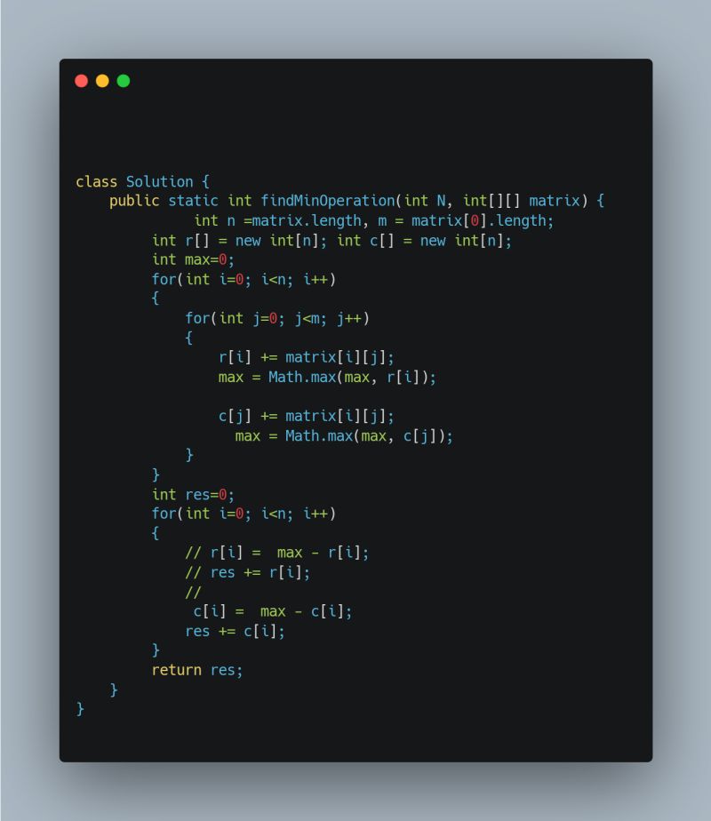 Prathmesh Bhopale on LinkedIn: #100daysofdsa #dsainjava #dsa #leetcode ... Prathmesh Bhopale on LinkedIn: #100daysofdsa #dsainjava #dsa #leetcode ...