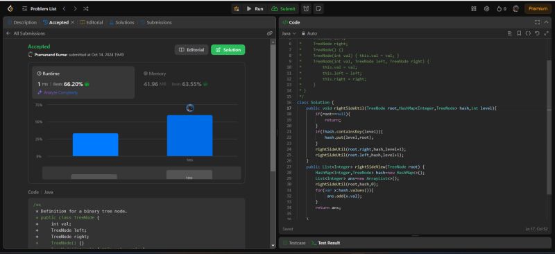 Pramanand Kumar on LinkedIn: #leetcode #linkedin #java #dsa #problem # ... Pramanand Kumar on LinkedIn: #leetcode #linkedin #java #dsa #problem # ...
