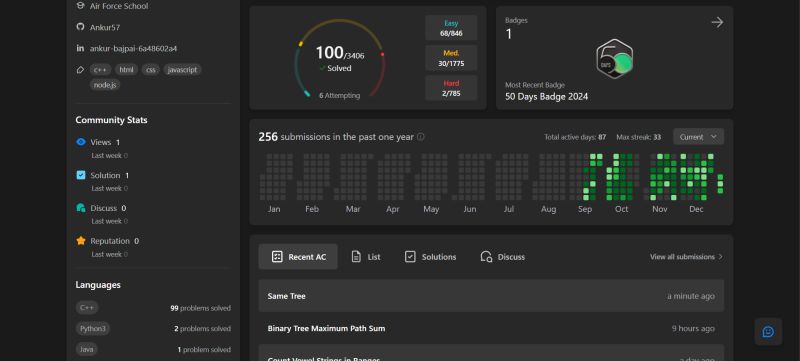 Ankur Bajpai on LinkedIn: #leetcode #100daysofcode #dsa #problemsolving ... Ankur Bajpai on LinkedIn: #leetcode #100daysofcode #dsa #problemsolving ...