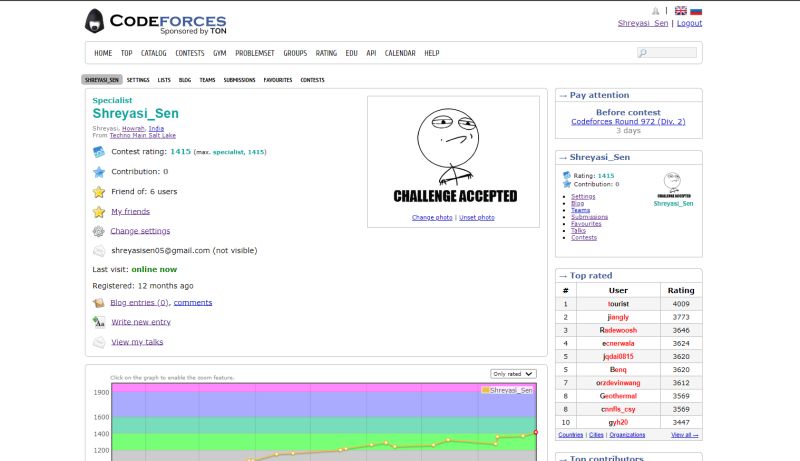Shreyasi Sen on LinkedIn: #codeforces #competitiveprogramming #coding # ... Shreyasi Sen on LinkedIn: #codeforces #competitiveprogramming #coding # ...