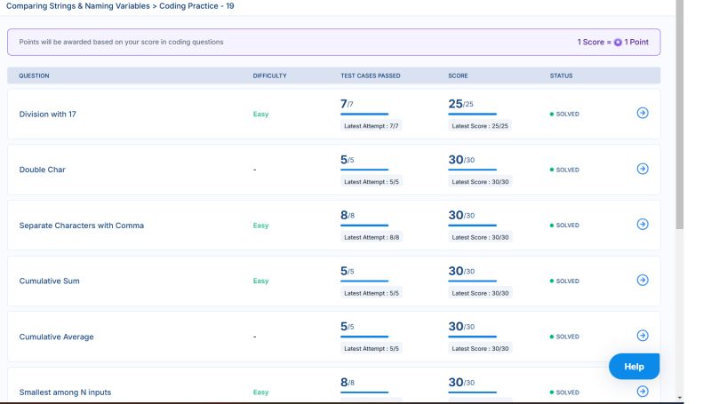 samba raju puppala on LinkedIn: #day87 #100dayscodingchallenge #coding ... samba raju puppala on LinkedIn: #day87 #100dayscodingchallenge #coding ...