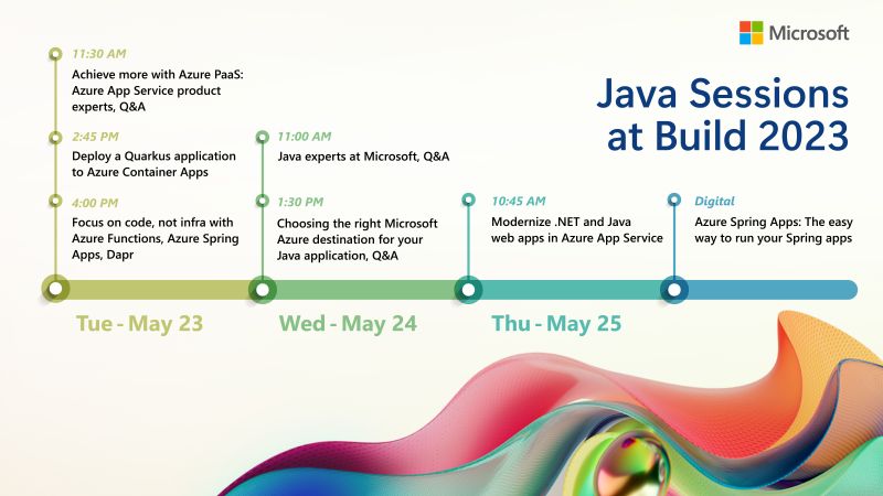 Asir Vedamuthu Selvasingh on LinkedIn: #java #springboot #javaee # ... Asir Vedamuthu Selvasingh on LinkedIn: #java #springboot #javaee # ...
