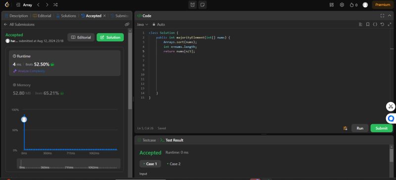 Harsh Saini on LinkedIn: #100daysofcode #codingjourney #codeeveryday # ... Harsh Saini on LinkedIn: #100daysofcode #codingjourney #codeeveryday # ...