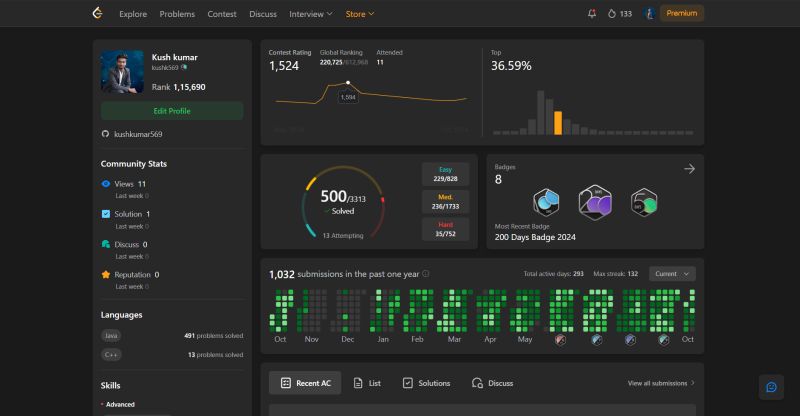 Kush Kushwaha on LinkedIn: #leetcode #coding #problemsolving # ... Kush Kushwaha on LinkedIn: #leetcode #coding #problemsolving # ...