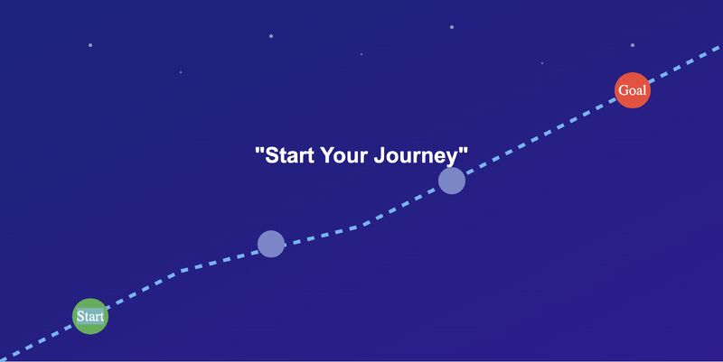 Mynul Islam on LinkedIn: #programming #coding #techjourney # ... Mynul Islam on LinkedIn: #programming #coding #techjourney # ...