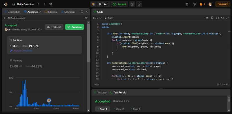 Adarsh Singh on LinkedIn: #100daysofcode #leetcode #codingchallenge # ... Adarsh Singh on LinkedIn: #100daysofcode #leetcode #codingchallenge # ...