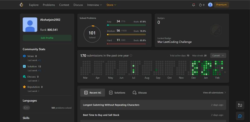 My software development journey on LeetCode | Akshat Jain posted on the ... My software development journey on LeetCode | Akshat Jain posted on the ...