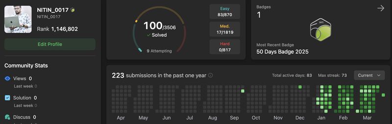 #leetcode #100daysofcode #problemsolving #codingjourney #tech… | NITIN ... #leetcode #100daysofcode #problemsolving #codingjourney #tech… | NITIN ...
