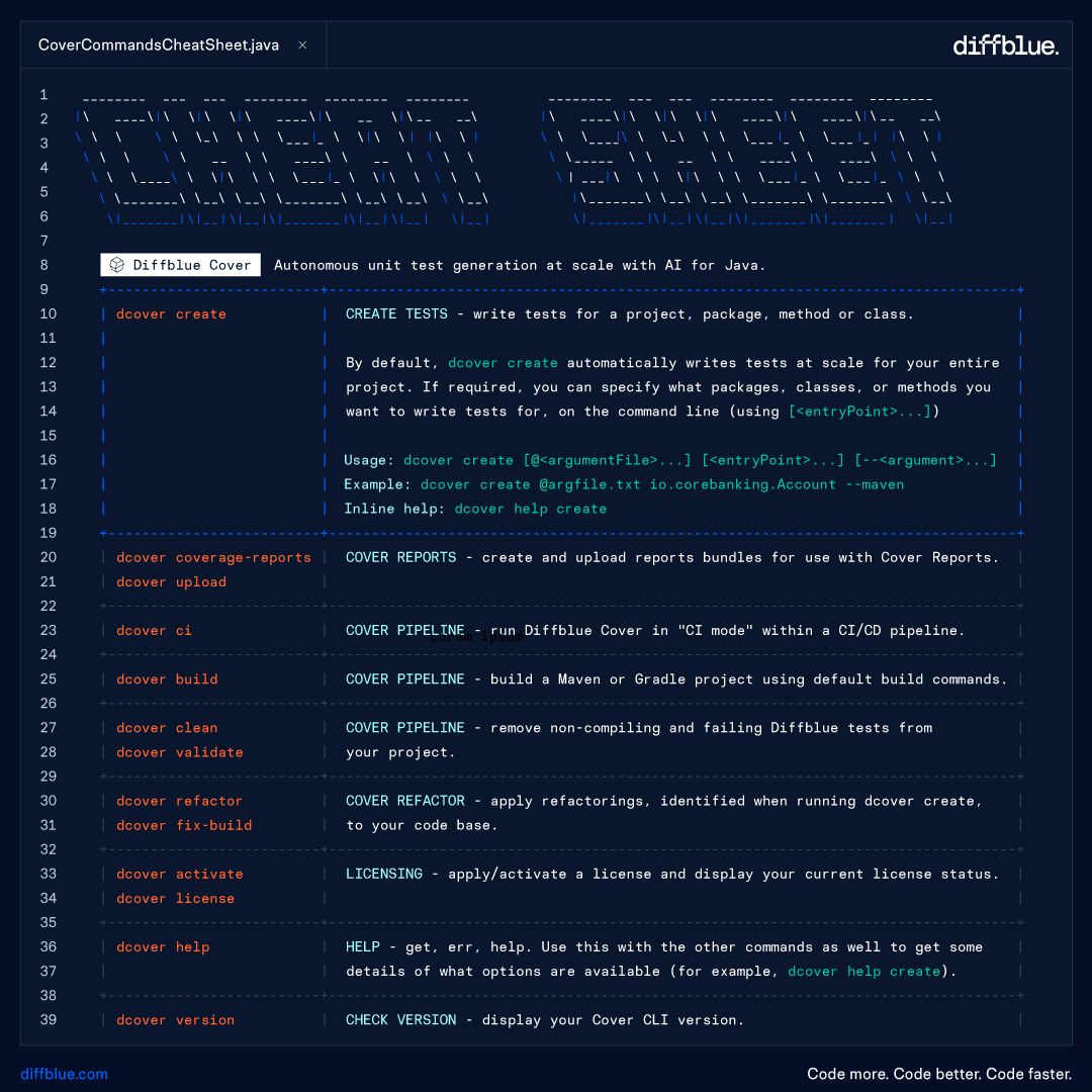 Diffblue on LinkedIn: #aiforcode #aicoding #aicodingtools # ... Diffblue on LinkedIn: #aiforcode #aicoding #aicodingtools # ...