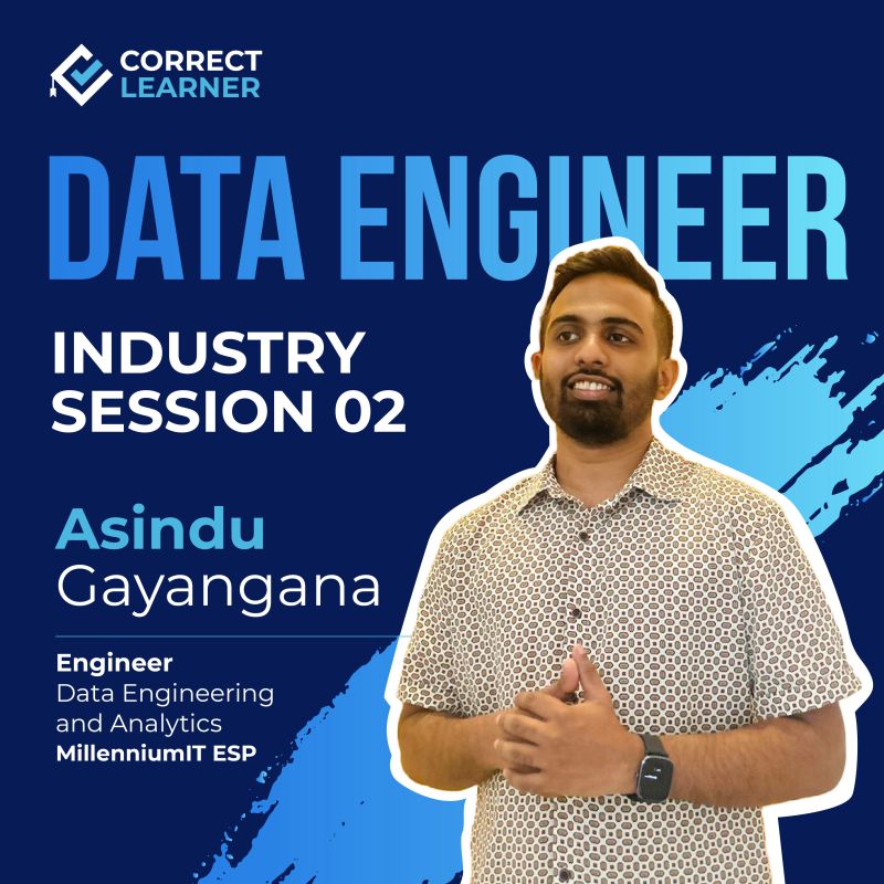 Kavishka Ganepola on LinkedIn: Asindu Hathnapitiya Kavishka Ganepola on LinkedIn: Asindu Hathnapitiya