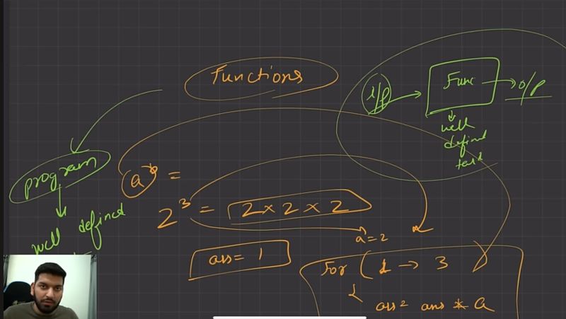 #dsa #codingjourney #codehelp #lovebabbar #programming #learning ... #dsa #codingjourney #codehelp #lovebabbar #programming #learning ...