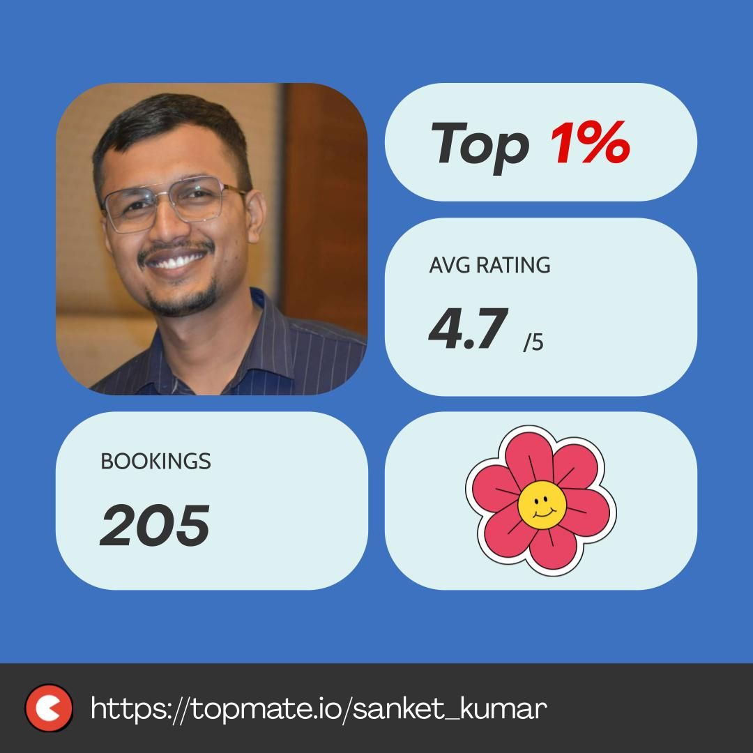 Sanket Kumar on LinkedIn: #lwc #apex Sanket Kumar on LinkedIn: #lwc #apex