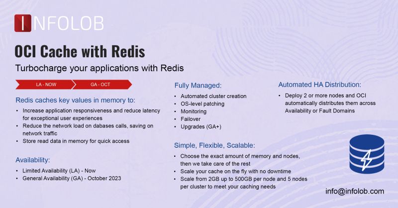 Oracle launches OCI Cache with Redis | INFOLOB posted on the topic ... Oracle launches OCI Cache with Redis | INFOLOB posted on the topic ...