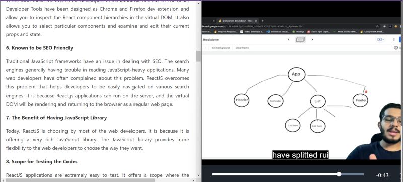 Nishtha Khosla on LinkedIn: #365daysofcode #newyearnewcode ... Nishtha Khosla on LinkedIn: #365daysofcode #newyearnewcode ...