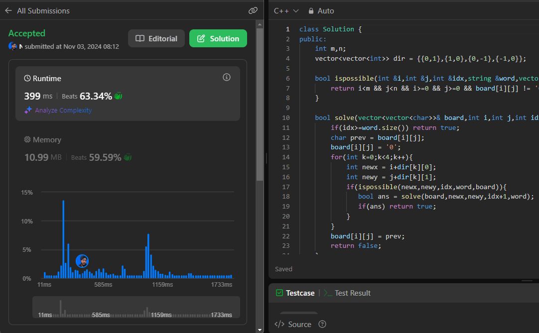 Navneet Singh on LinkedIn: Solved the Leetcode Potd and Question Word ... Navneet Singh on LinkedIn: Solved the Leetcode Potd and Question Word ...