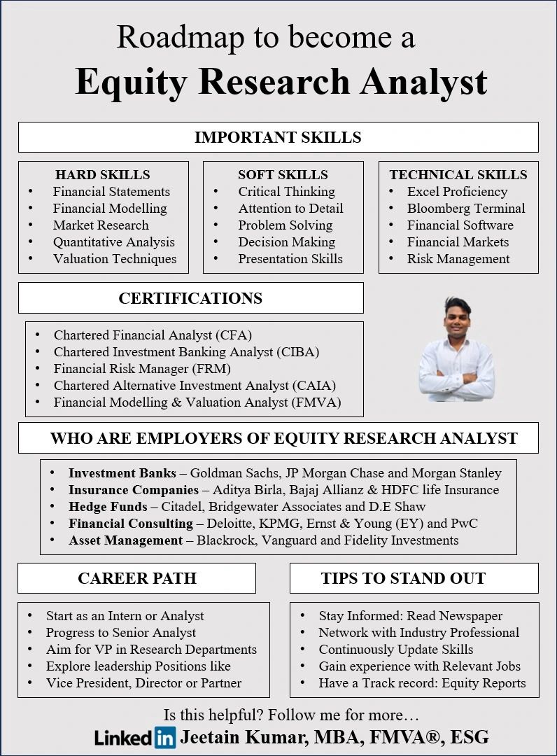 Jeetain Kumar, FMVA® on LinkedIn: #finance #cfa #mba #valuations # ... Jeetain Kumar, FMVA® on LinkedIn: #finance #cfa #mba #valuations # ...
