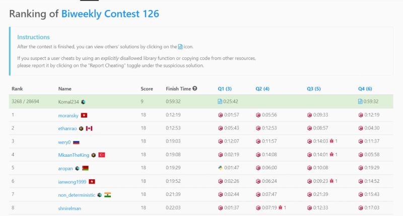 #coding #leetcode #leetcode2024 #codechef #competitiveprogramming ... #coding #leetcode #leetcode2024 #codechef #competitiveprogramming ...