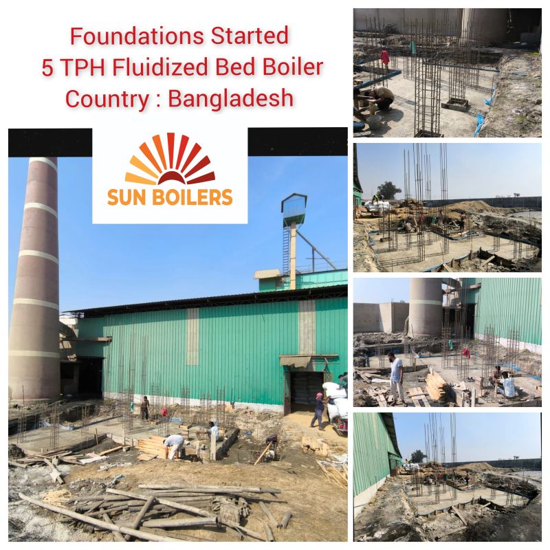 Ankush Kamboj on LinkedIn: We are highly pleased to share that Sun ... Ankush Kamboj on LinkedIn: We are highly pleased to share that Sun ...