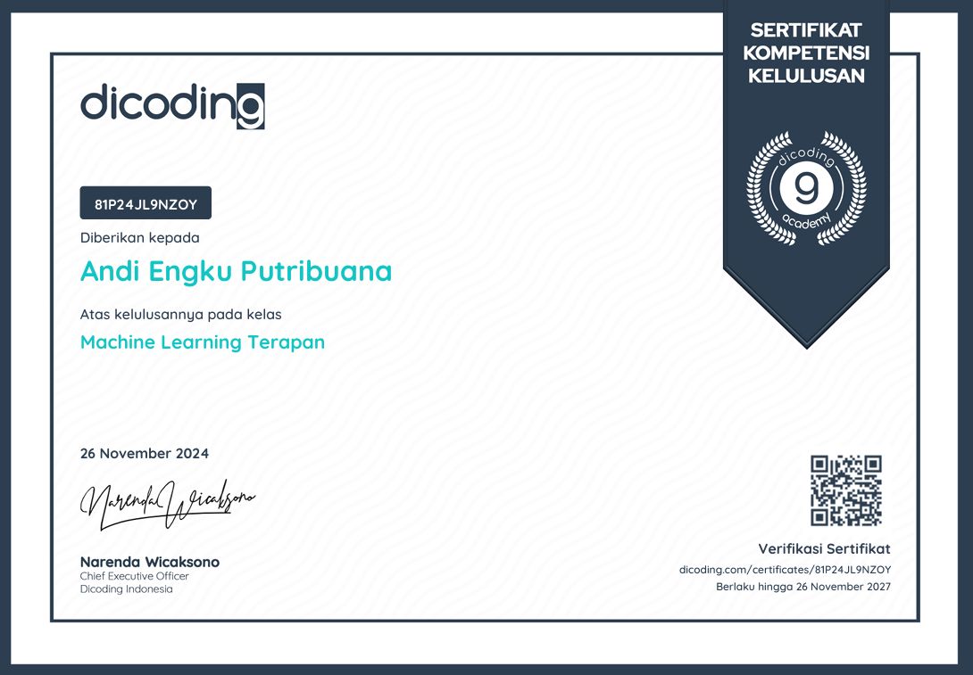 Andi Engku Putribuana on LinkedIn: Again! That was one tough submission ... Andi Engku Putribuana on LinkedIn: Again! That was one tough submission ...