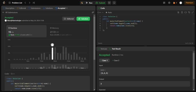 Manoj Palanivelrajan on LinkedIn: #100daysofcode #leetcodechallenge # ... Manoj Palanivelrajan on LinkedIn: #100daysofcode #leetcodechallenge # ...