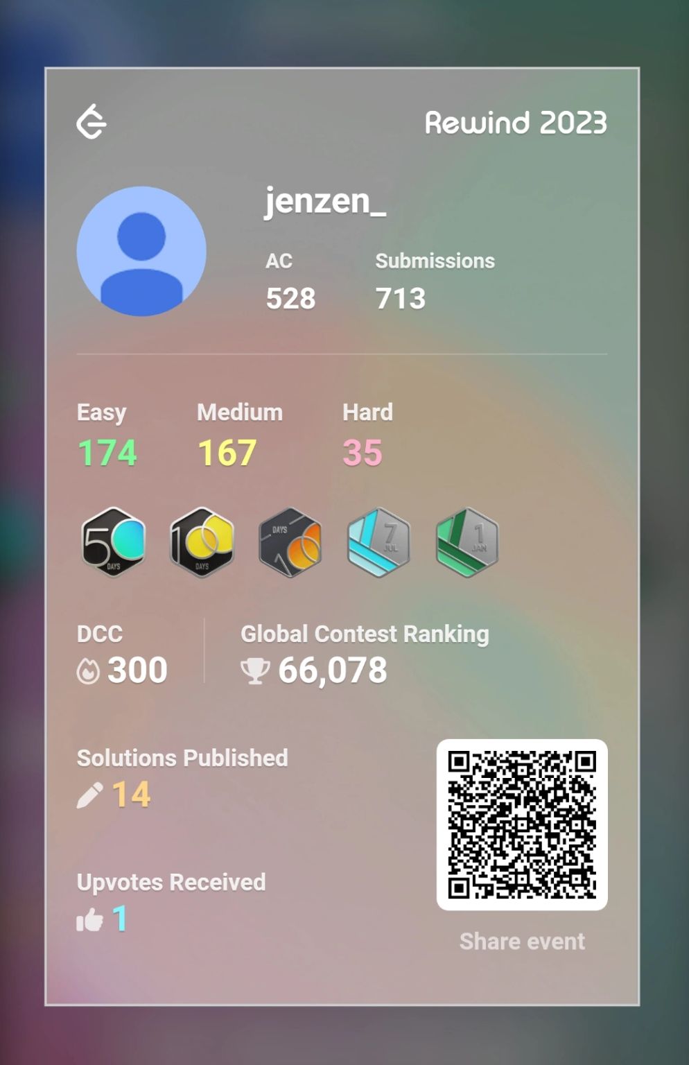 Ishank Jena on LinkedIn: #leetcode #leetcode2023 #leetcodechallenge Ishank Jena on LinkedIn: #leetcode #leetcode2023 #leetcodechallenge