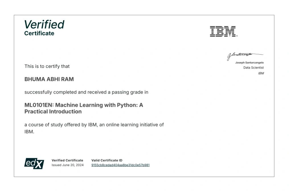 Bhuma Abhi Ram on LinkedIn: #pythonprogramming #ibm #edx # ... Bhuma Abhi Ram on LinkedIn: #pythonprogramming #ibm #edx # ...