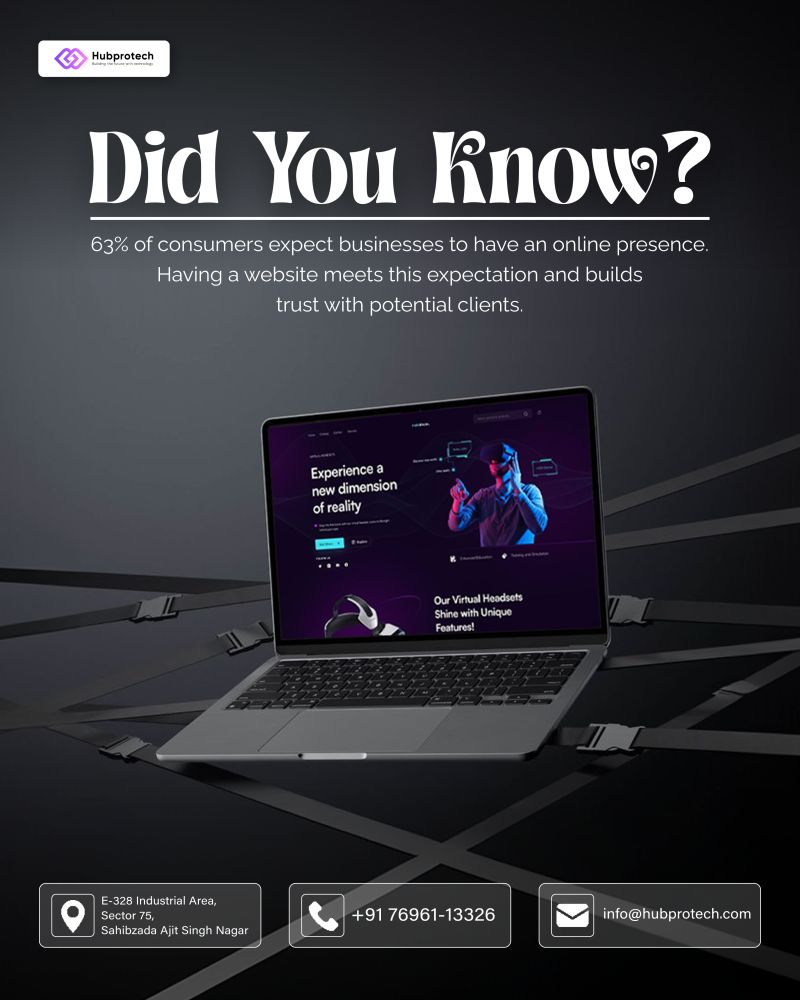 Abhishek Rana on LinkedIn: #didyouknow #hubprotech #facts Abhishek Rana on LinkedIn: #didyouknow #hubprotech #facts