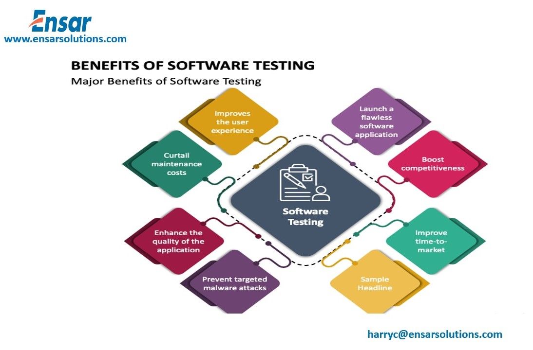 Harry Chinthala on LinkedIn: #softwaretesting #testing #qa # ... Harry Chinthala on LinkedIn: #softwaretesting #testing #qa # ...