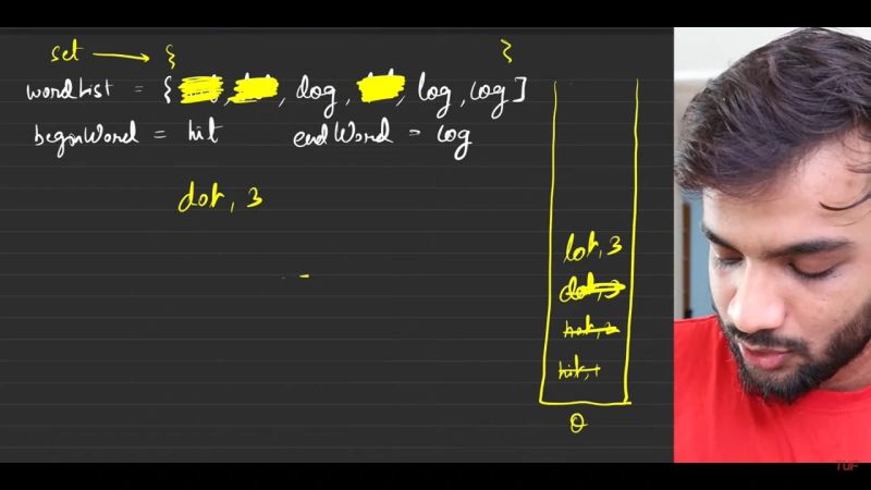 poshala Bharath on LinkedIn: #leetcode #codingjourney #graphtheory # ... poshala Bharath on LinkedIn: #leetcode #codingjourney #graphtheory # ...