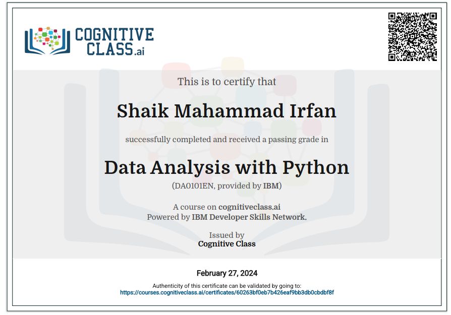 Shaik Mahammad Irfan on LinkedIn: #dataanalysis #python #datascience Shaik Mahammad Irfan on LinkedIn: #dataanalysis #python #datascience