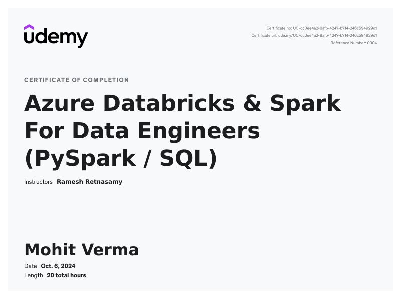 Mohit Verma on LinkedIn: #azure #databricks #spark #pyspark # ... Mohit Verma on LinkedIn: #azure #databricks #spark #pyspark # ...