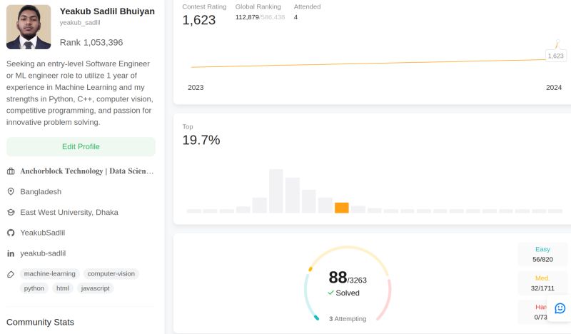 Yeakub Sadlil Bhuiyan on LinkedIn: 💖 I reached a Leetcode contest ... Yeakub Sadlil Bhuiyan on LinkedIn: 💖 I reached a Leetcode contest ...