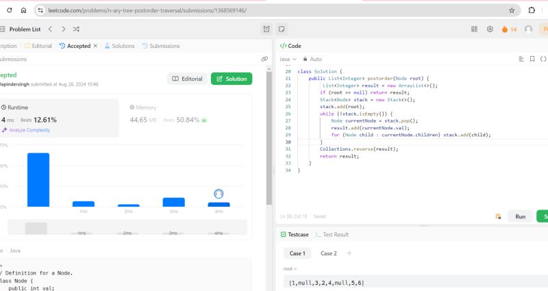 Dapinder Singh on LinkedIn: #leetcode #100daychallenge #coding # ... Dapinder Singh on LinkedIn: #leetcode #100daychallenge #coding # ...