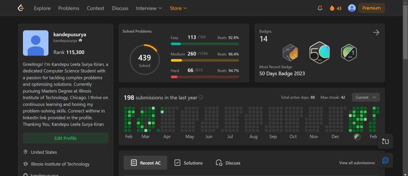 Leela surya kiran kandepu on LinkedIn: #day #100daysofcodingchallenge ... Leela surya kiran kandepu on LinkedIn: #day #100daysofcodingchallenge ...