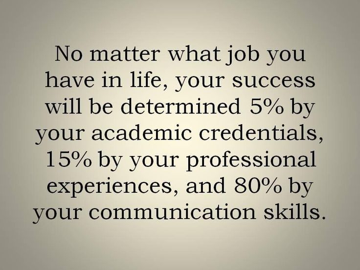 #leadershipdevelopment #communicationskills #careergrowth… | ISHAN OJHA #leadershipdevelopment #communicationskills #careergrowth… | ISHAN OJHA