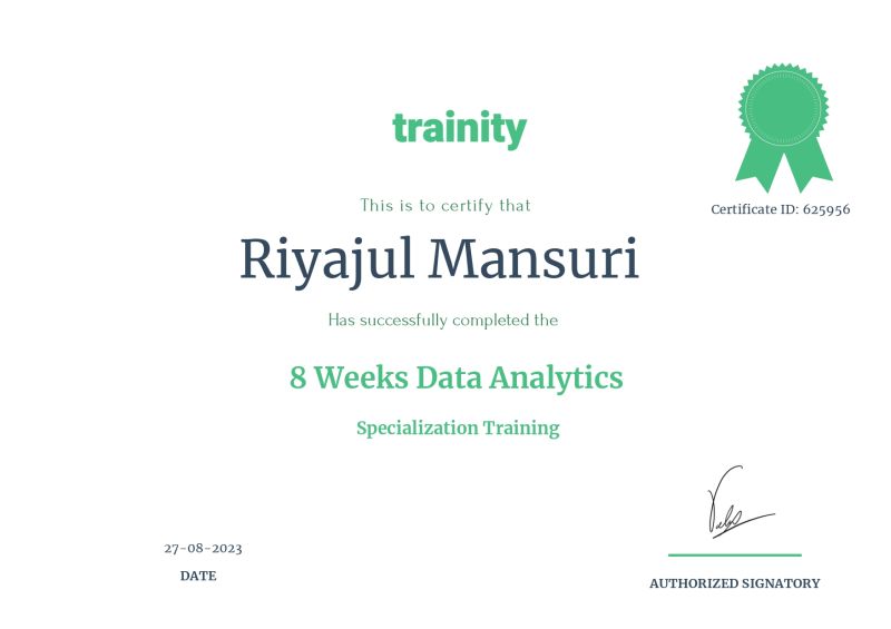 Riyajul Mansuri on LinkedIn: #dataanalytics #python #sql #trainity # ... Riyajul Mansuri on LinkedIn: #dataanalytics #python #sql #trainity # ...
