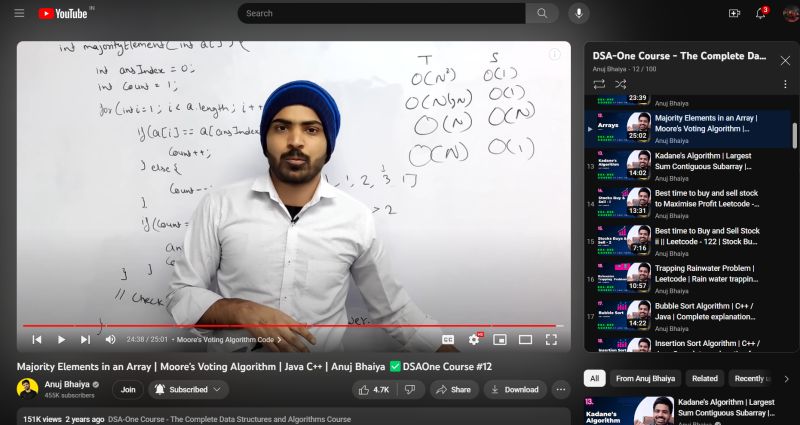 Nitin Raina on LinkedIn: #dsaone #datastructures #algorithms # ... Nitin Raina on LinkedIn: #dsaone #datastructures #algorithms # ...