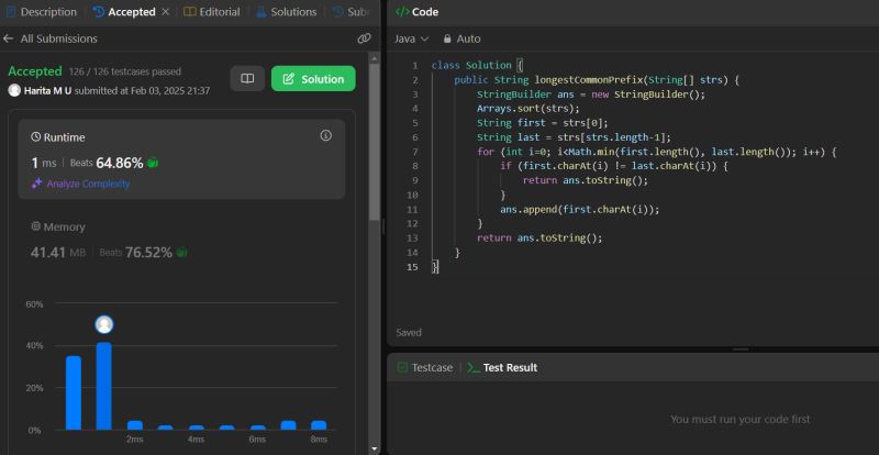 Harita M U on LinkedIn: #100daysofleetcode #leetcode #codingchallenge # ... Harita M U on LinkedIn: #100daysofleetcode #leetcode #codingchallenge # ...