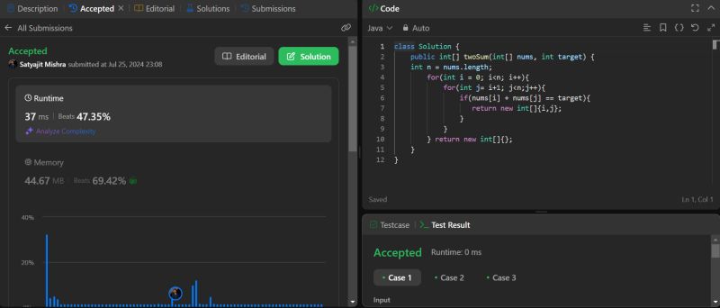 Resolved Two Sum problem in Leetcode | Satyajit Mishra posted on the ... Resolved Two Sum problem in Leetcode | Satyajit Mishra posted on the ...